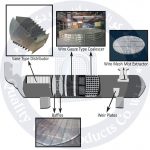 HP/LP Separators& Internals | Quality Wire