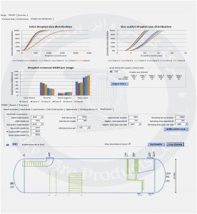 HP/LP Separators& Internals | Quality Wire